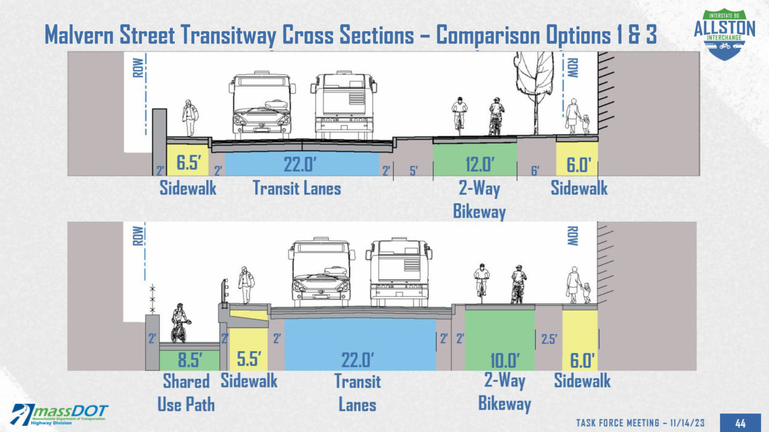 Official Projects: West Station and I-90 Allston Multimodal Project - Teban54